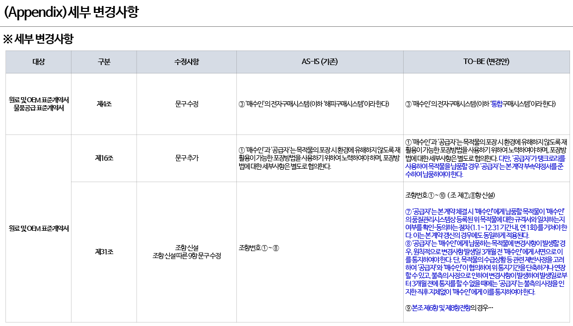 SPC EPRO 2025 [PRD-1]:::::