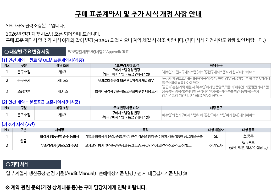 SPC EPRO 2025 [PRD-1]:::::